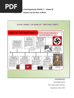 Interdisciplinary Project Class Ix | PDF