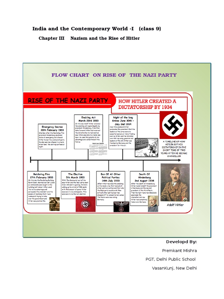Flow Chart Rise Nazism | PDF