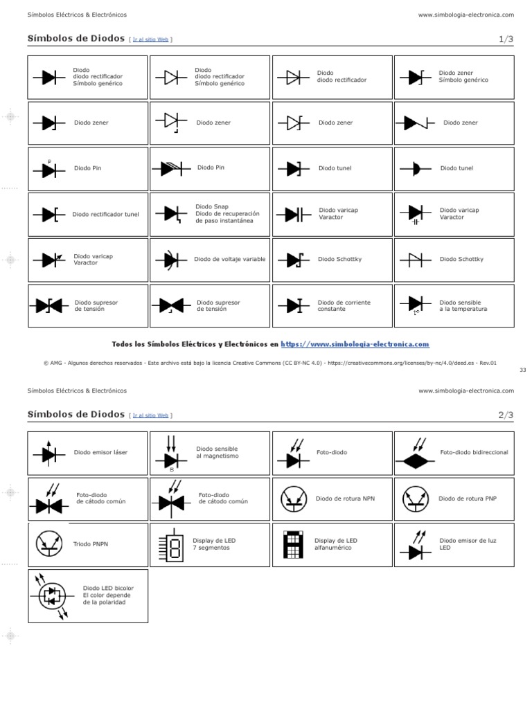 Simbolos Diodos PDF | PDF | Rectificador | Diodo