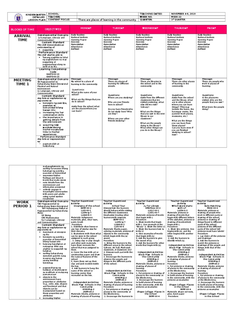 Kindergarten Lesson Plan | PDF | Collage | Vocabulary