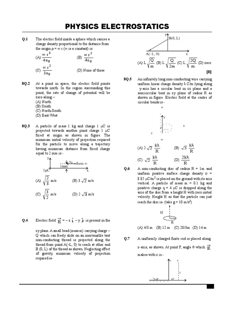 Electrostatics: Electric Fields and Potentials Inside and Outside ...