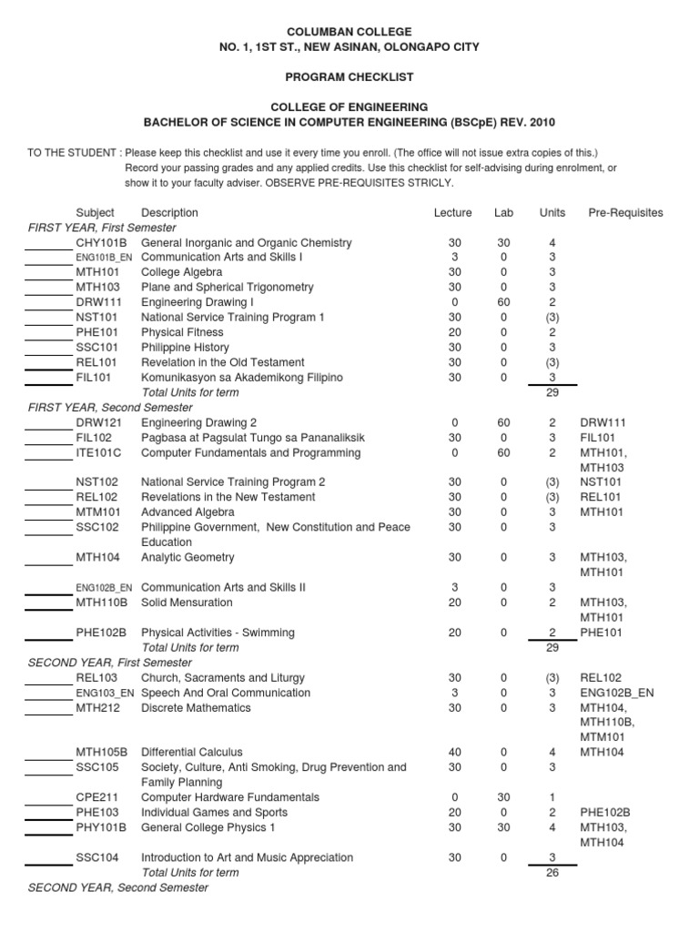 BSCpE Curriculum Rev. 2010 | PDF | Electronic Circuits | Electronics