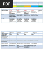Filipino 9 Curriculum Map | PDF
