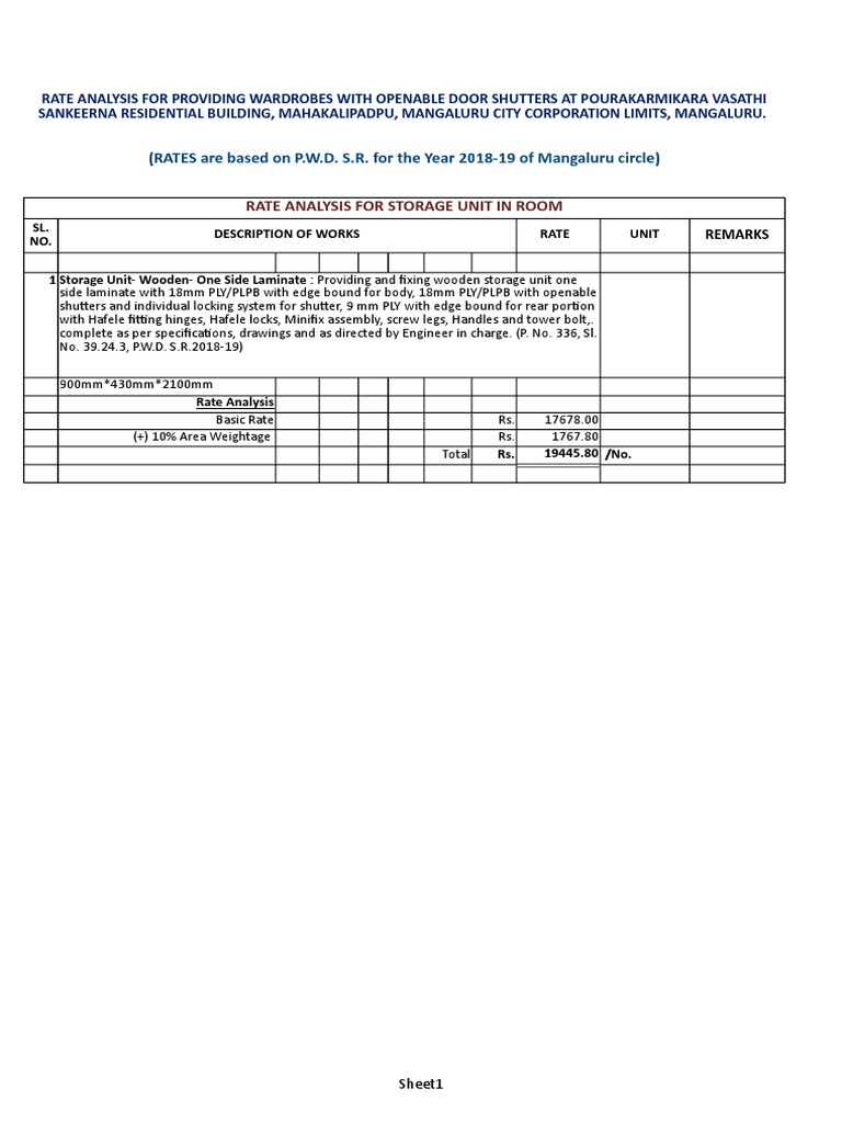 Mahakalipadpu Wardrobe Rate Analysis & Estimation | PDF | Motor Vehicle ...