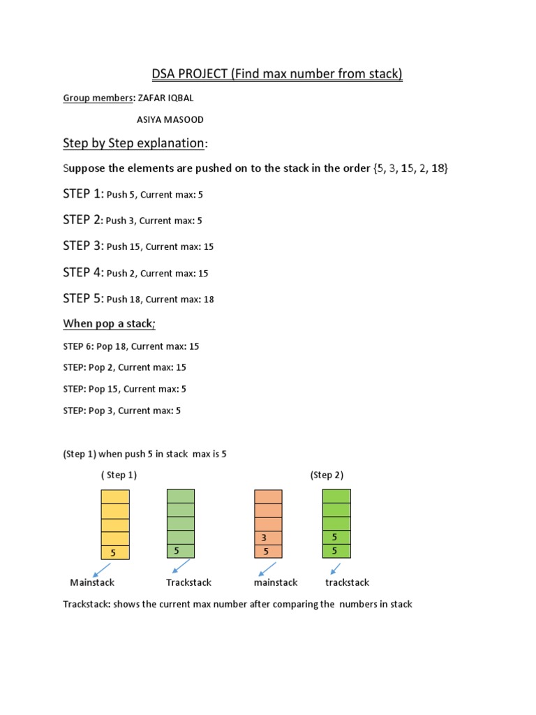 DSA PROJECT Word File | PDF | Formal Methods | Areas Of Computer Science
