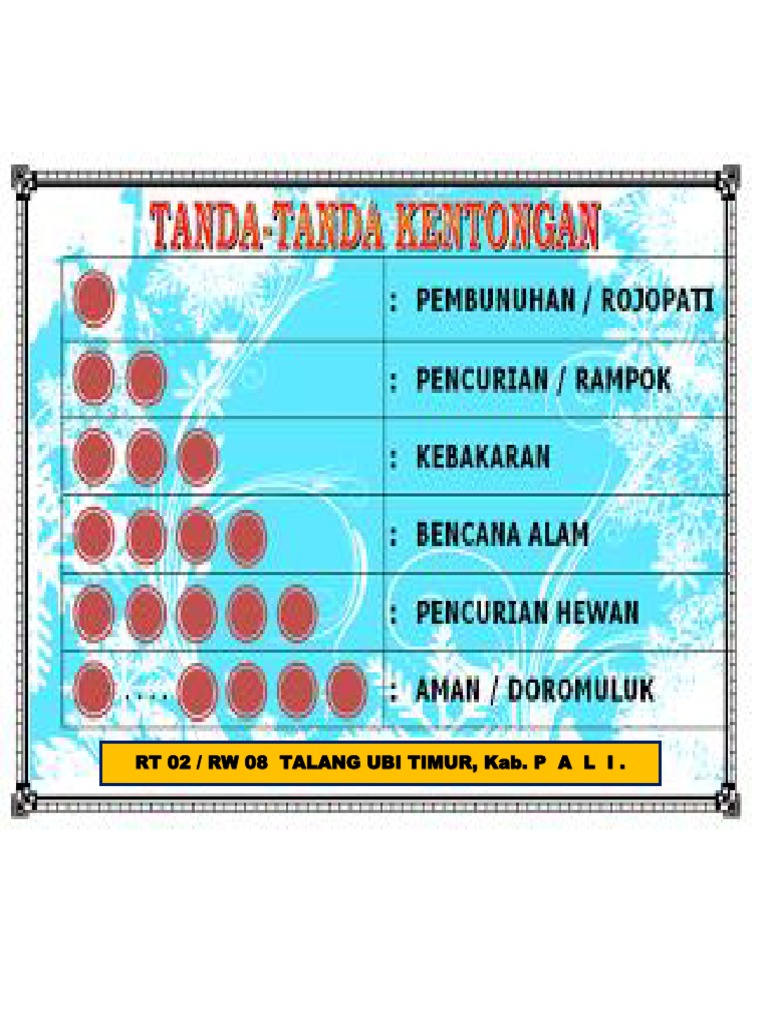 Kode Kentongan Sebagai Tanda Morse | PDF
