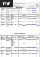 MERS Procedure Order | PDF | Receipt | Online And Offline