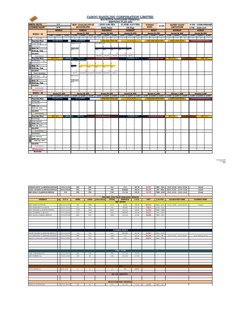 Berthing Plan & Schedule 2020 | PDF | Transport Infrastructure | Construction Equipment