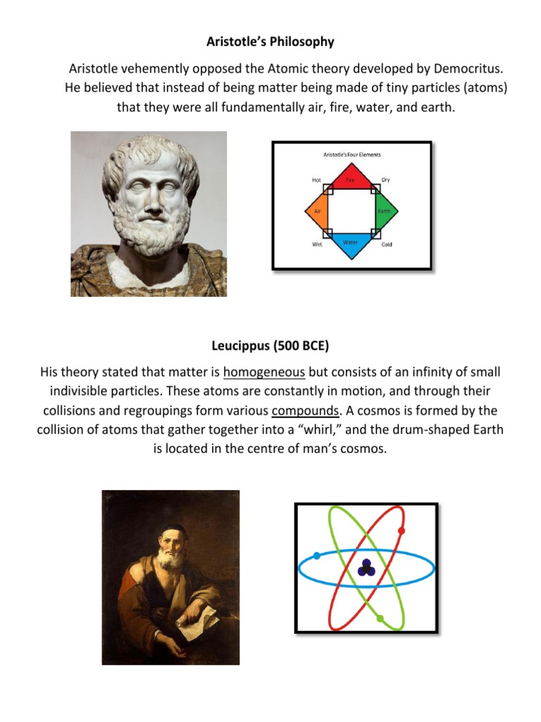Aristotle Atomic Theory