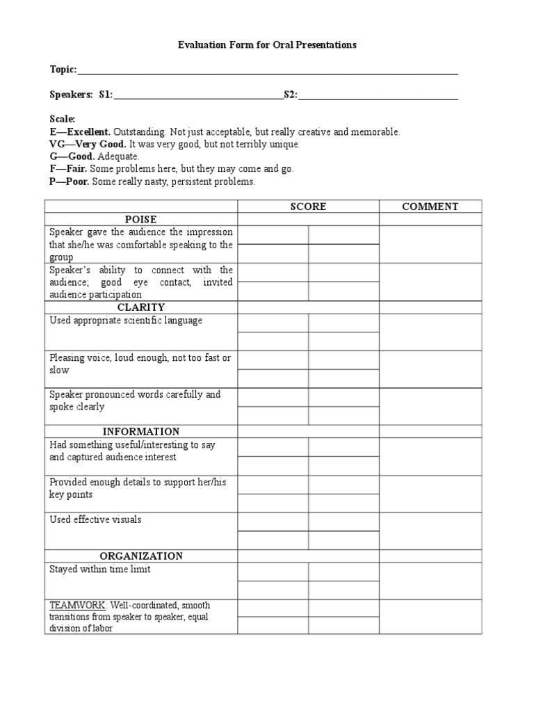 Oral Project Presentation Evaluation Form | PDF