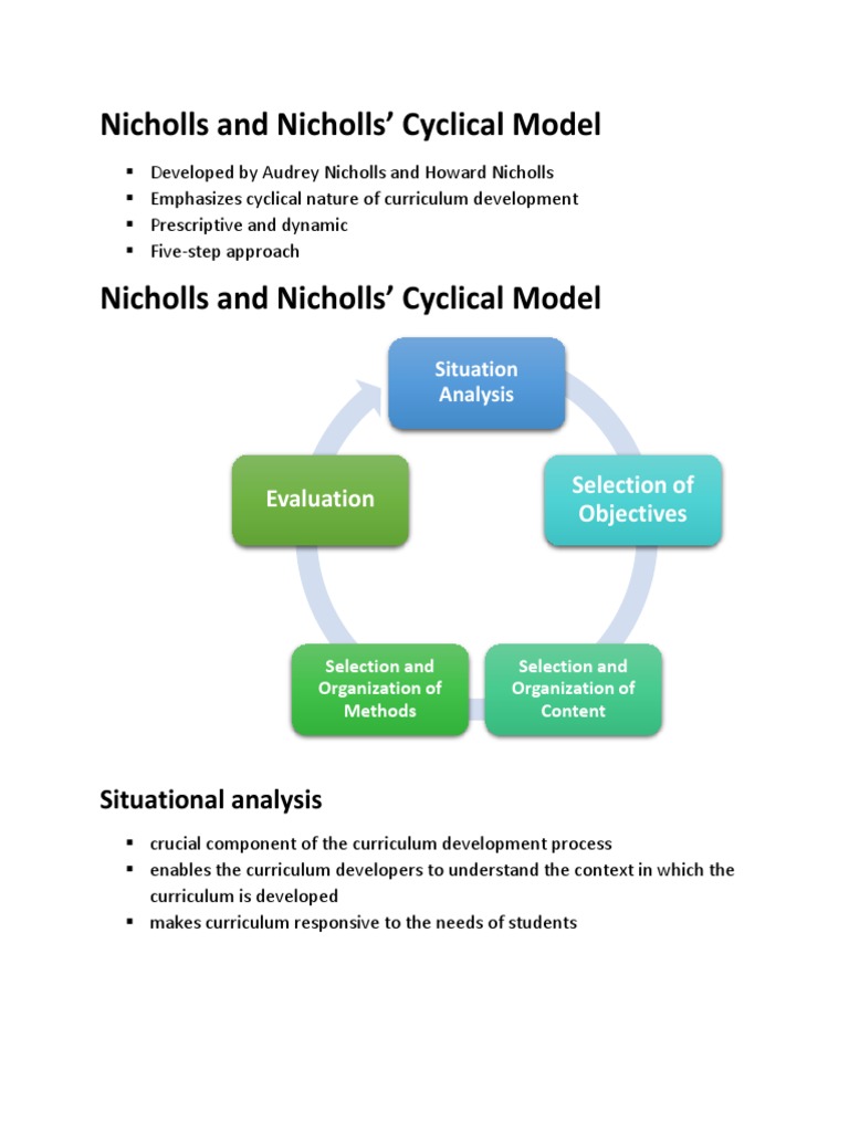 Nicholls and Nicholls' Cyclical Model | PDF | Career & Growth | Art