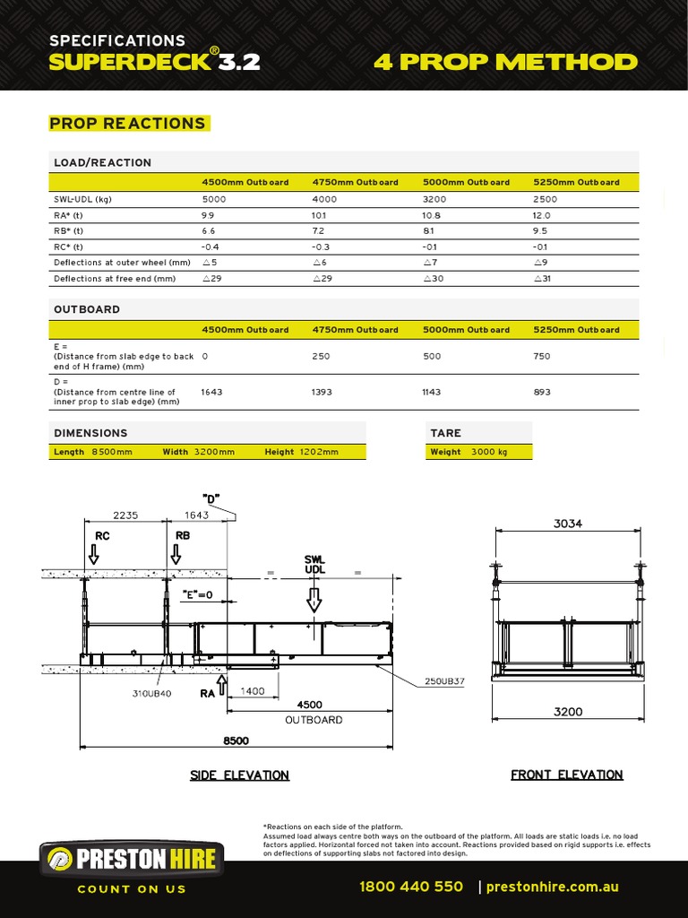 Superdeck-3 2 PDF | PDF | Mechanical Engineering | Nature