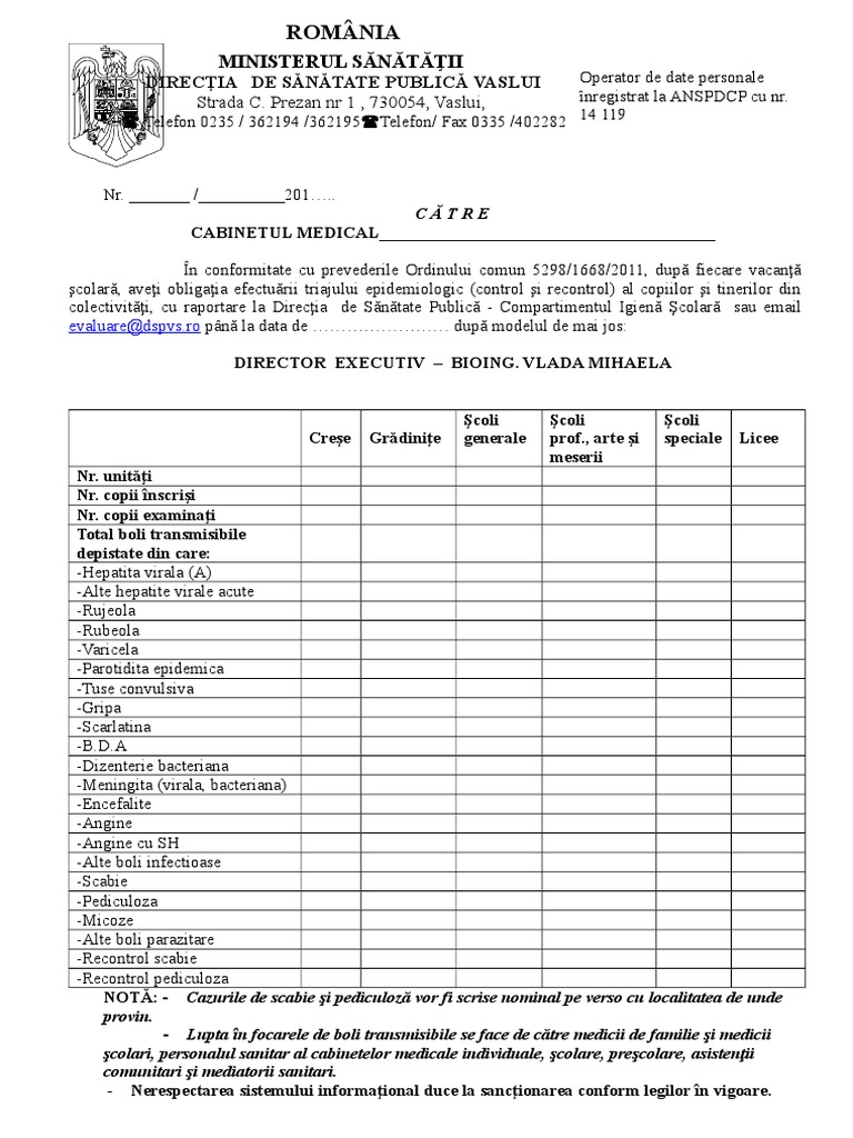Formular Triaj | PDF