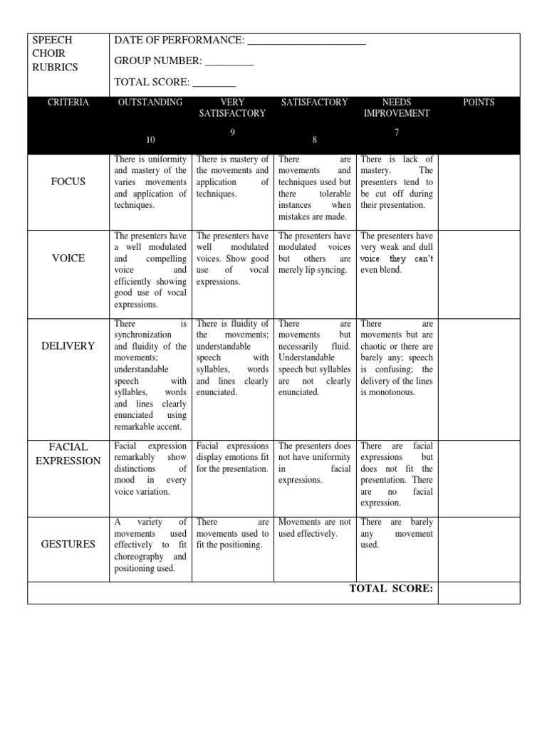 Speech Choir Rubrics | PDF | Speech | Human Voice