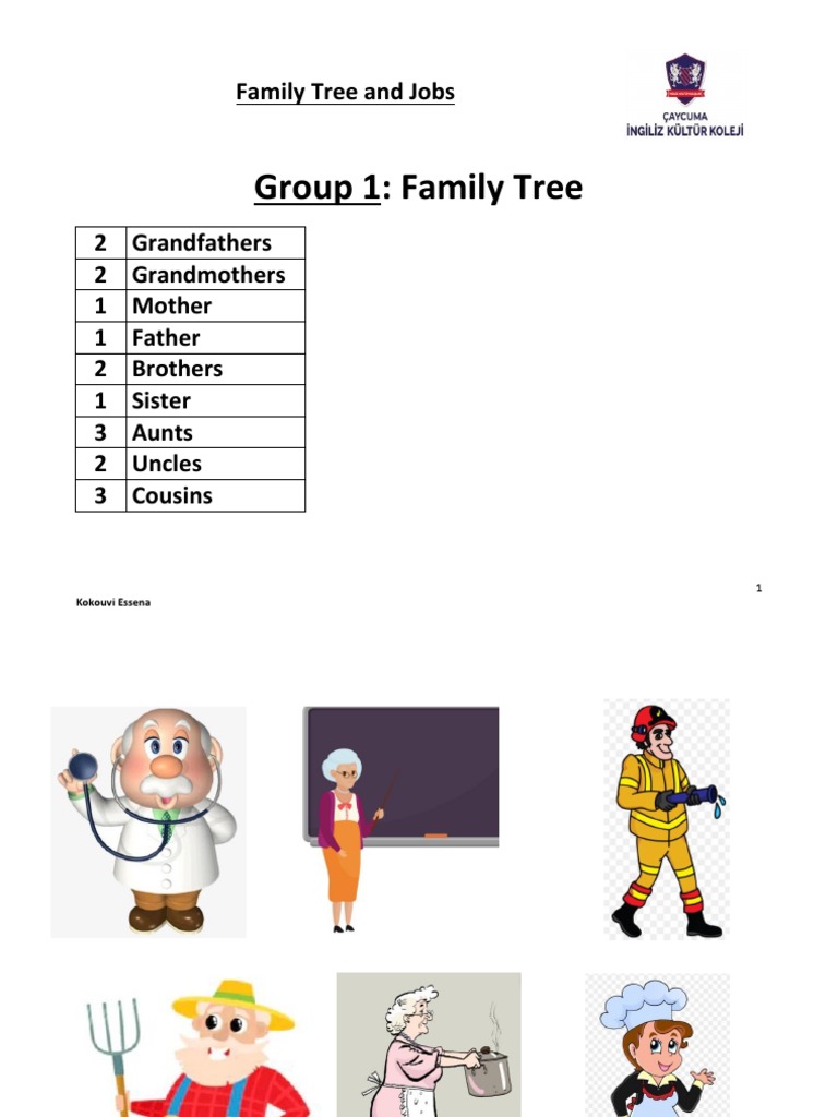Great Family Tree and Jobs Project Picture Description Exercises ...