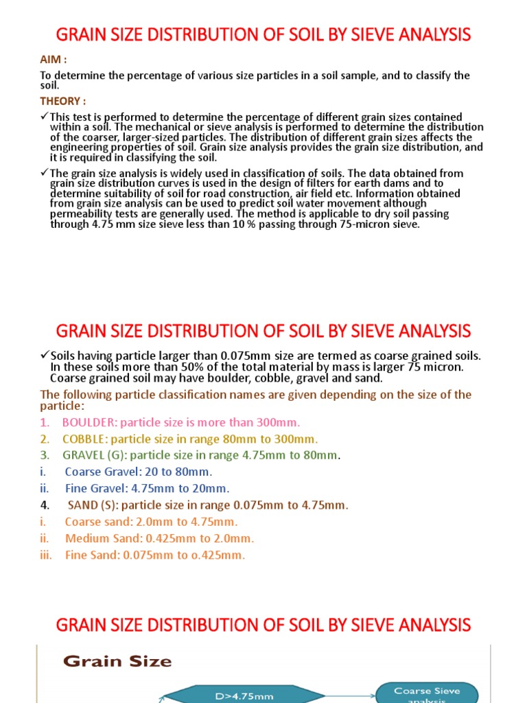 Soil Grain Size Distribution Analysis | PDF | Particle Size ...