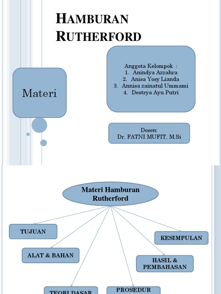 Eksperimen Hamburan Rutherford Atom | PDF