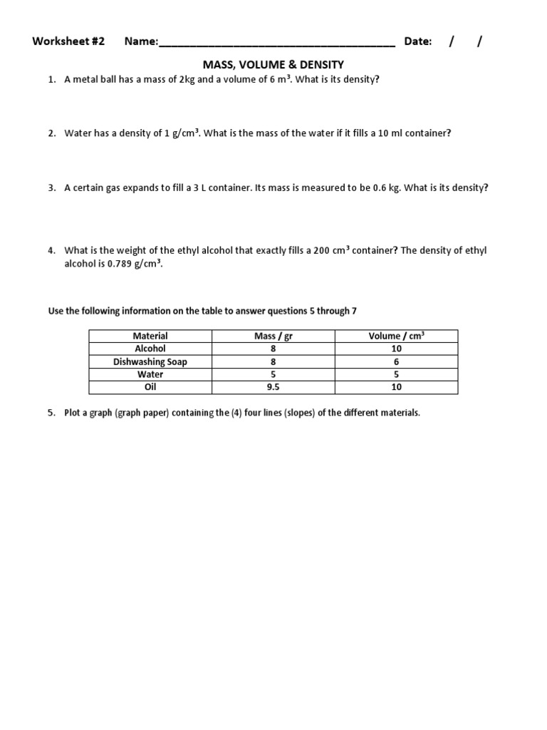 Mass, Volume & Density Worksheet | PDF