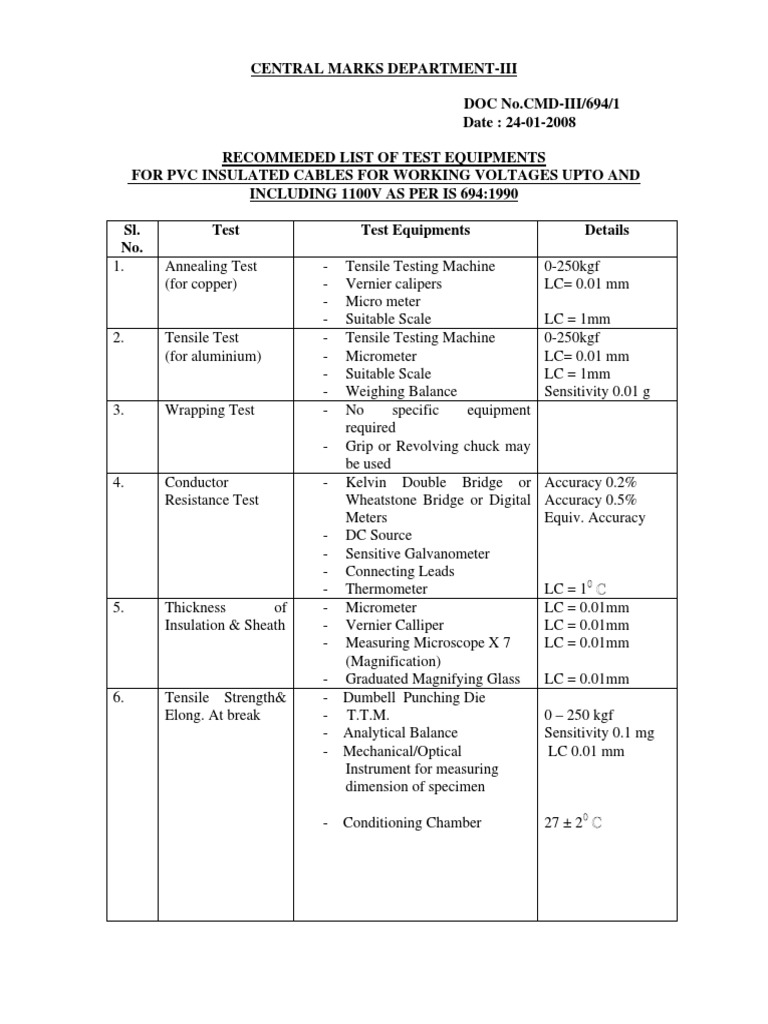 Conductor Resistance Test Equipment List | PDF | High Voltage ...