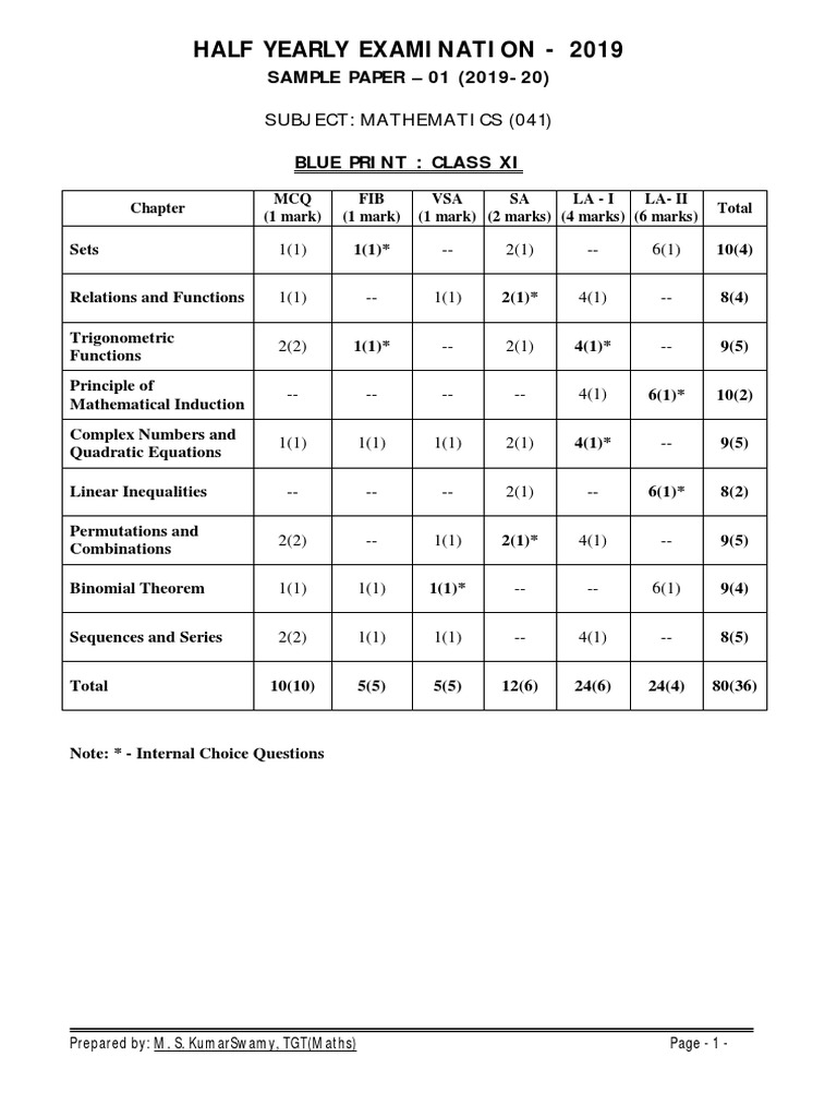 Maths Class Xi Half Yearly Exam Sample Paper 01 2019 | PDF ...