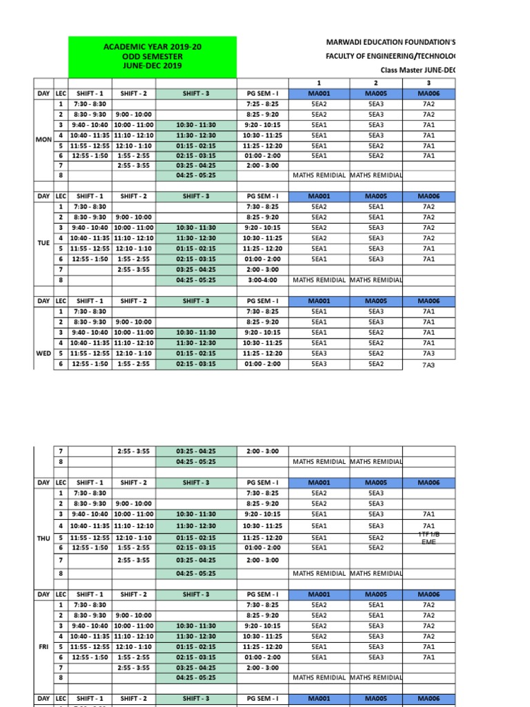 Updates in Class Location | PDF | Vocational Education | Qualifications
