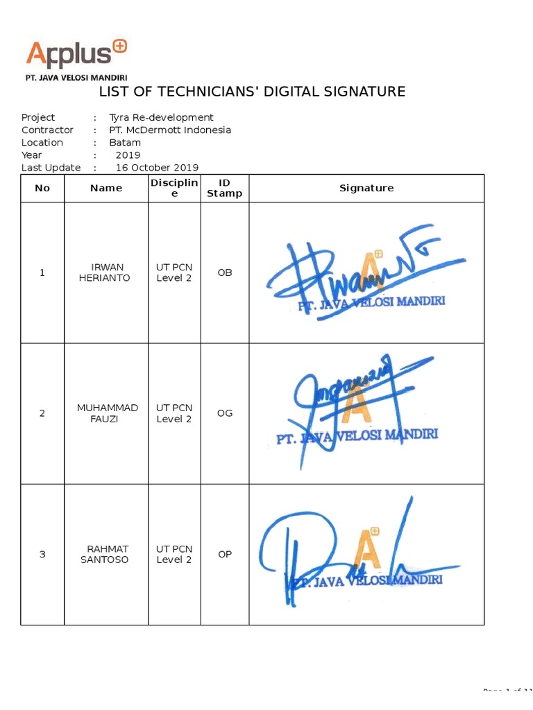 Digital Signature - Draft | PDF | Secure Communication | Signature