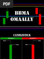 BBMA Basic Cheat Sheet | PDF