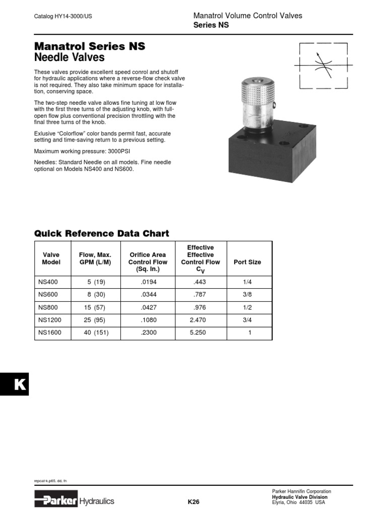 Parker (NS) Volume Control Valves PDF | PDF | Valve | Fluid Dynamics