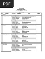 Iitd Campus Map | PDF