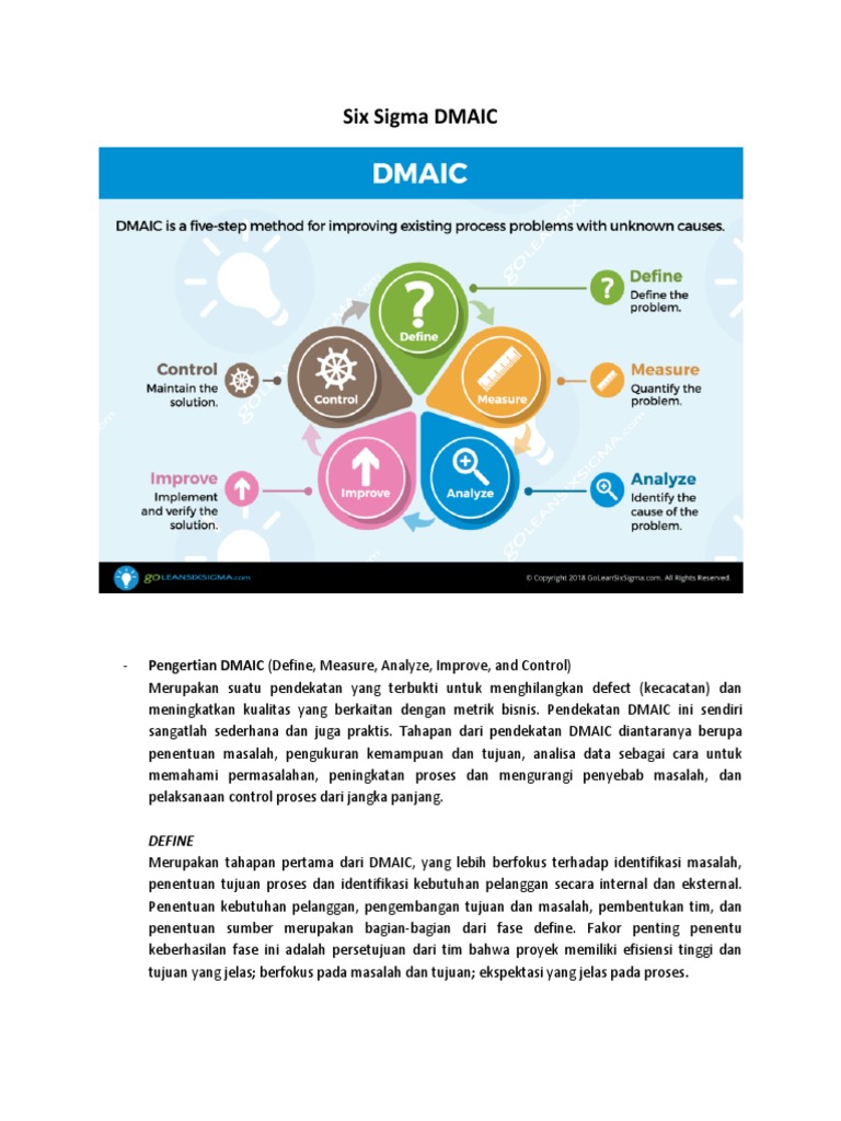 Six Sigma DMAIC | PDF | Karier & Perkembangan | Bisnis