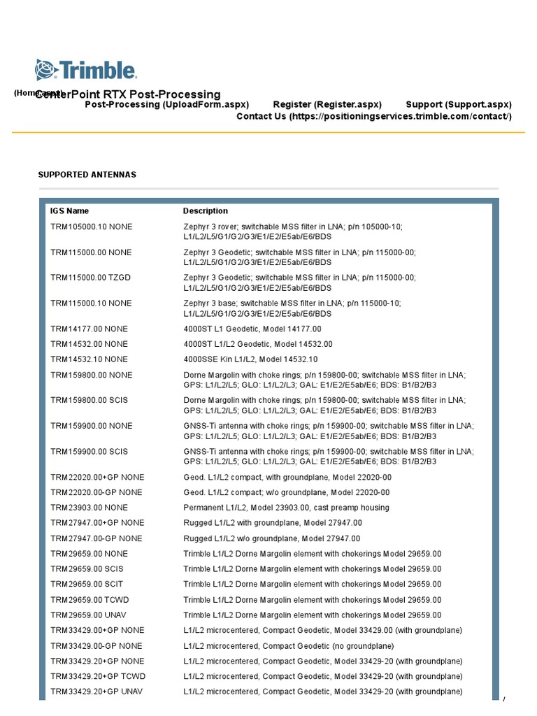 Trimble CenterPoint RTX Post-Processing Service | PDF | Global Positioning System | Radio