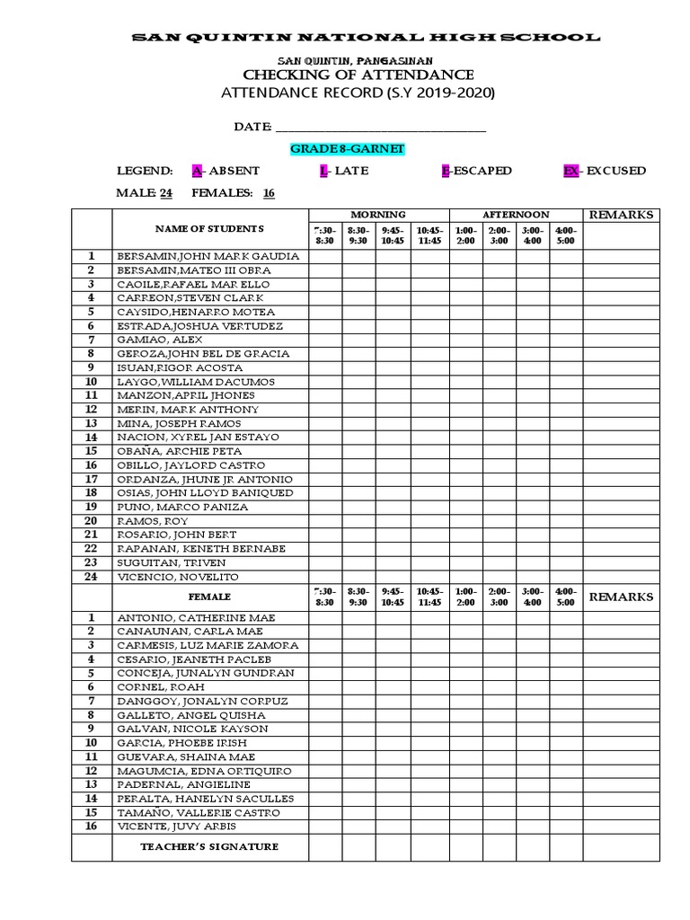 Checking of Attendance | PDF