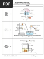 ASTM D1044: Abrasion Resistance Test | PDF | Wear | Abrasive