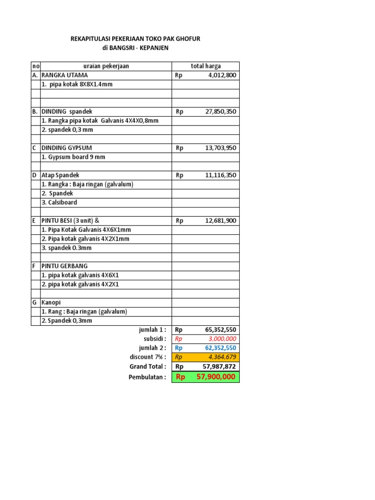 Contoh RAB Pembuatan Bedak DGN Bahan Rangka Pipa Dan Spandek | PDF