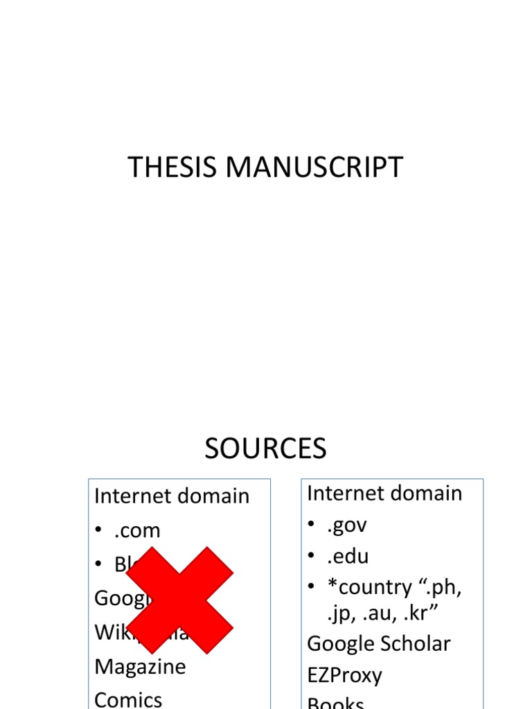 Thesis Manuscript PDF | PDF | Hypothesis | Academic Discipline Interactions