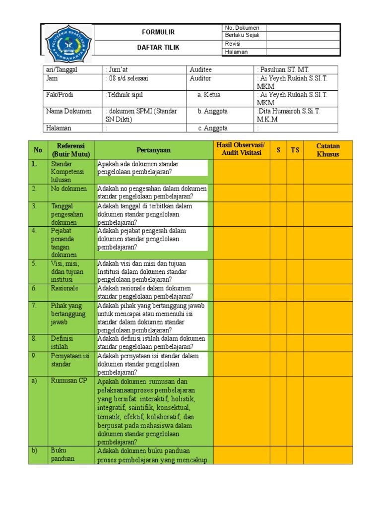 Daftar Tilik AMI SN Dikti Standar Pendidikan (Standar Pengelolaan Pembelajaran) | PDF