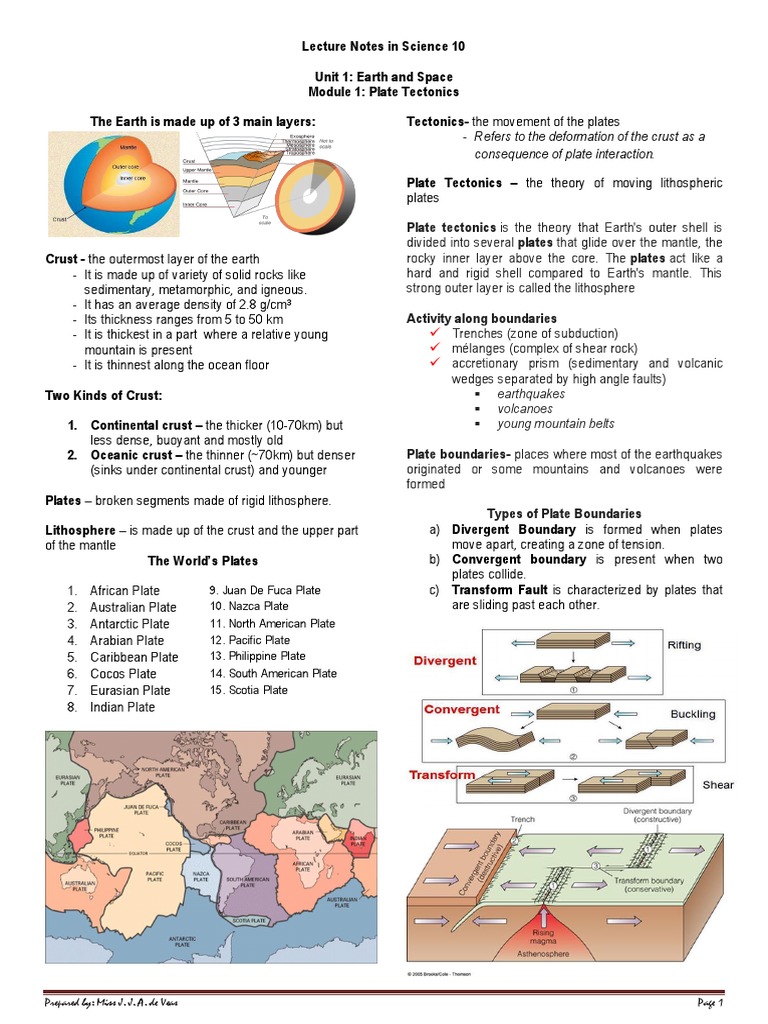 Unit 1 - Module 1 - Plate Tectonics | PDF | Plate Tectonics ...