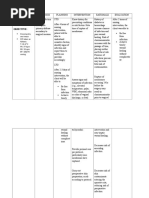 NCP - Risk For Infection | PDF | Infection | Network Protocols