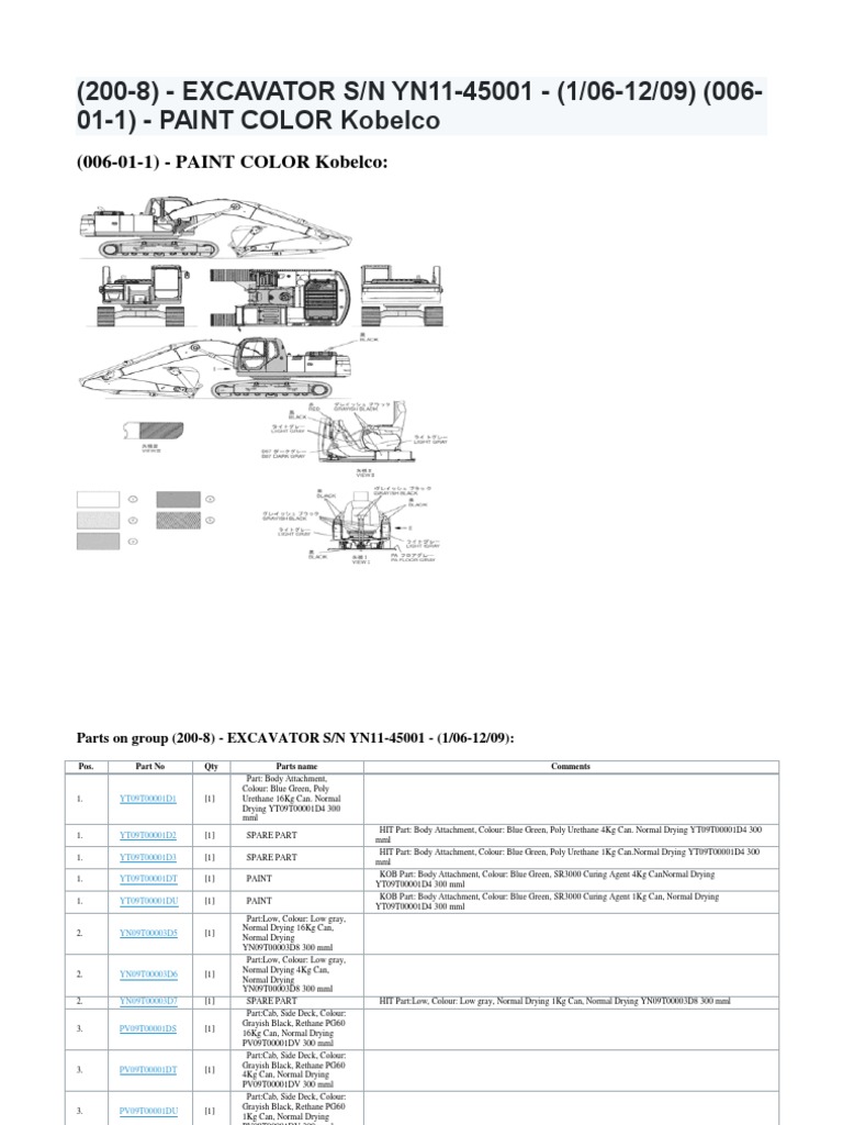 Sk200-8-Kobelco Paint Color | PDF | Motor Vehicle | Art Materials