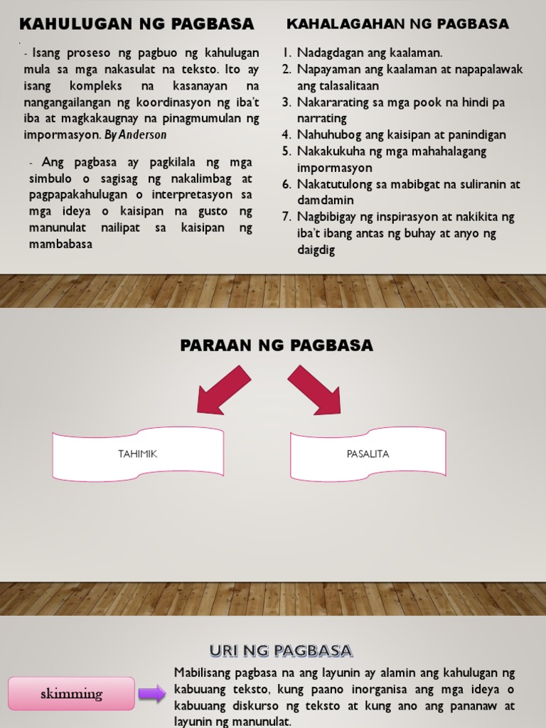 Filipino Pagbasa | PDF