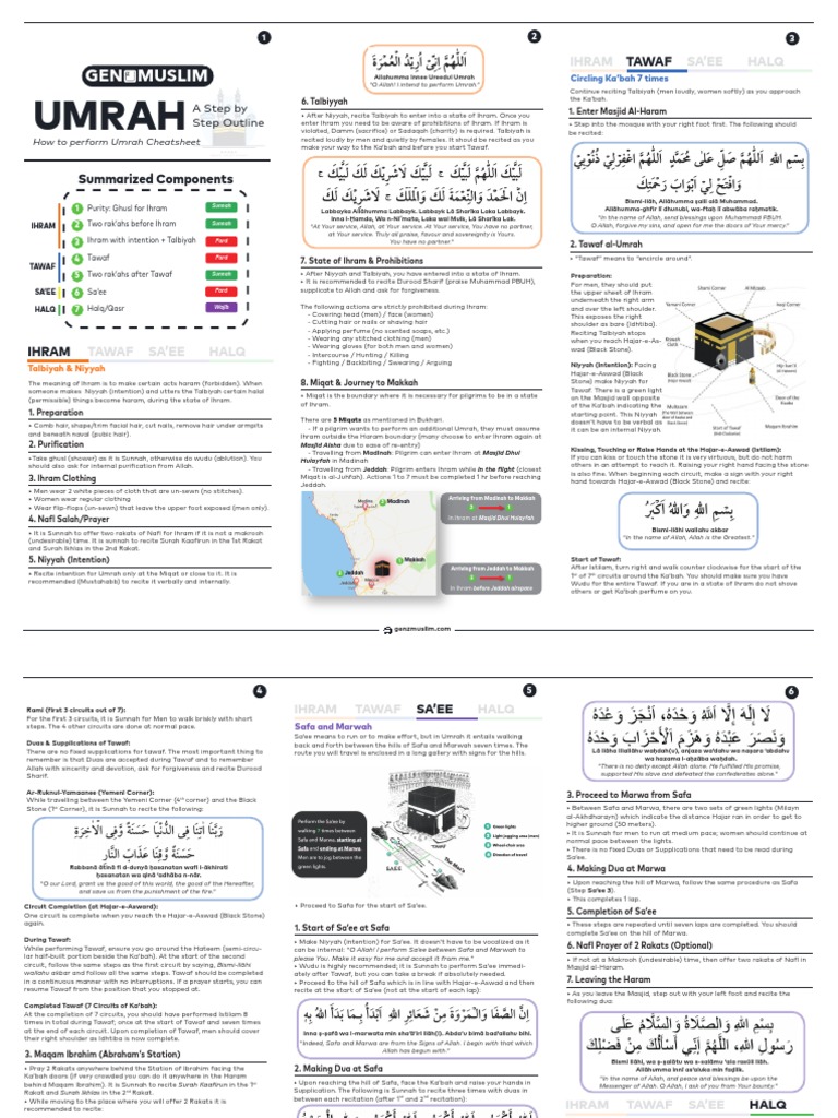 Step-by-Step Umrah Guide | PDF | Sharia | Islamic Fundamentalism