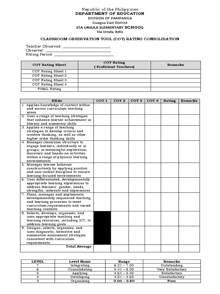 Classroom Observation Tool (Cot) Rating Consolidation | PDF | Curriculum | Learning