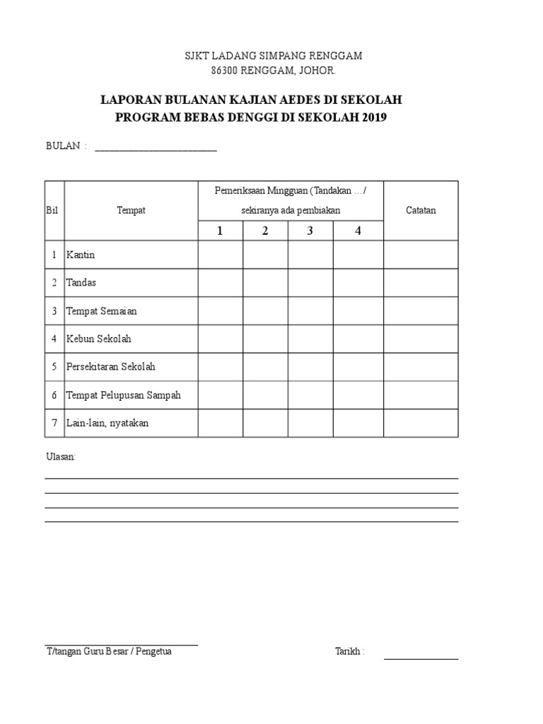 BORANG LAPORAN Denggi | PDF