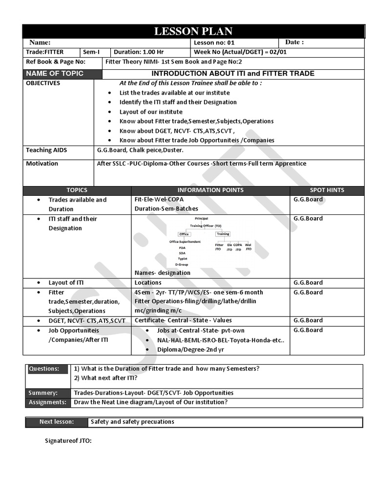 LESSON PLAN Fitter 1sem PDF | PDF | First Aid | Ductility