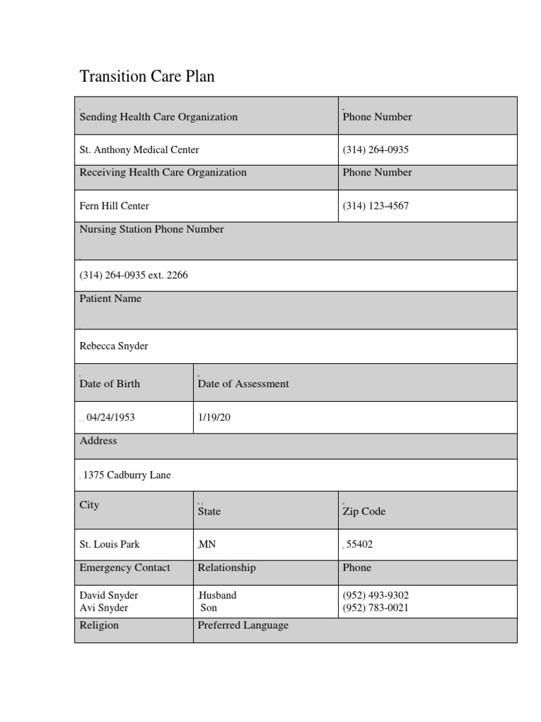 Transition Care Plan | PDF | Ovarian Cancer | Cancer