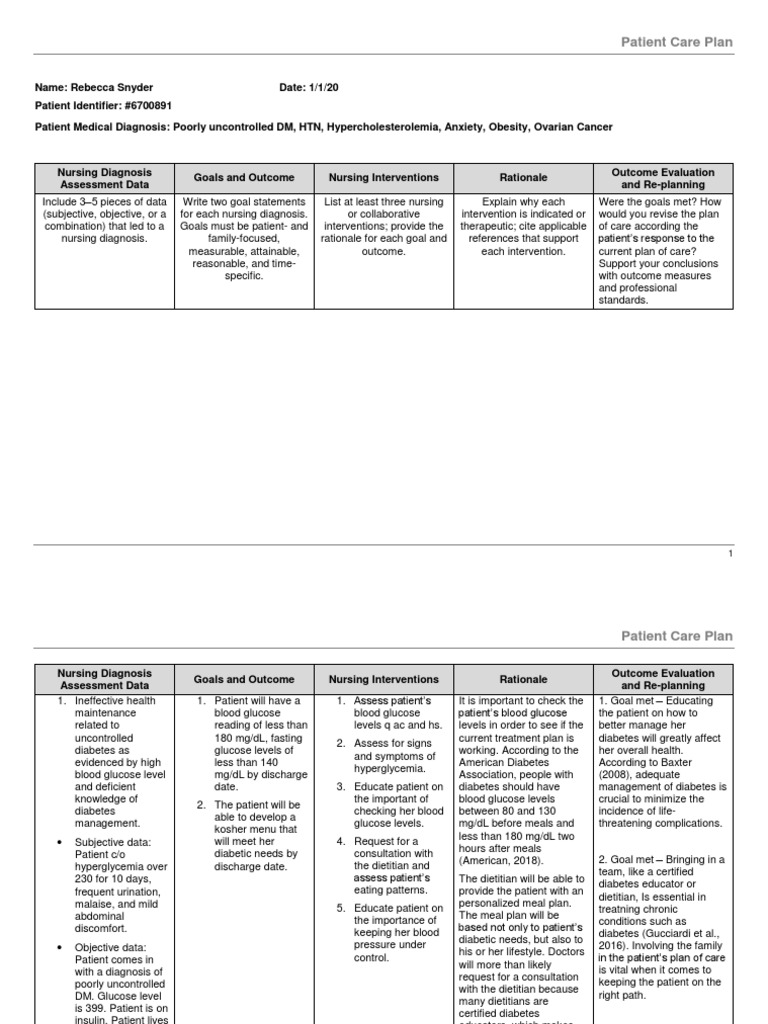 Care Plan 1 | PDF | Hyperglycemia | Diabetes