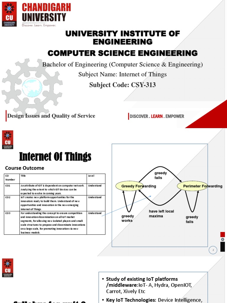 Unit-3 1 | PDF | Internet Of Things | Wireless Sensor Network