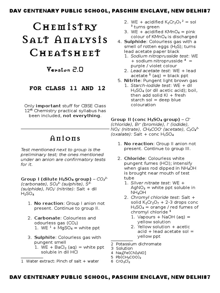 Chemistry Salt Analysis Cheatsheet | PDF | Solubility | Salt (Chemistry)