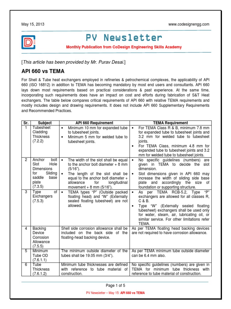 API 660 Vs TEMA | PDF | Pipe (Fluid Conveyance) | Welding