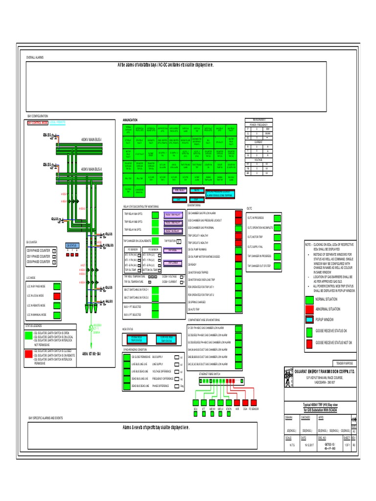 Typical 400kV TRF (HV) Bay View (GIS MODULE) | PDF | Transformer ...